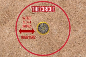 What is the Circle in Disc Golf? 10 Meter Rule Explained! – DiscgolfNOW.com
